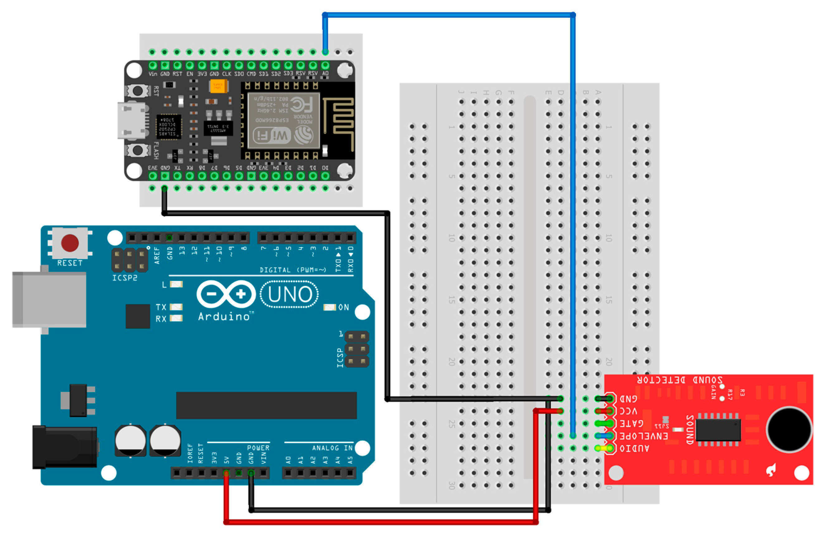 Designing an IoT-Based System for Monitoring Noise Levels in the ...
