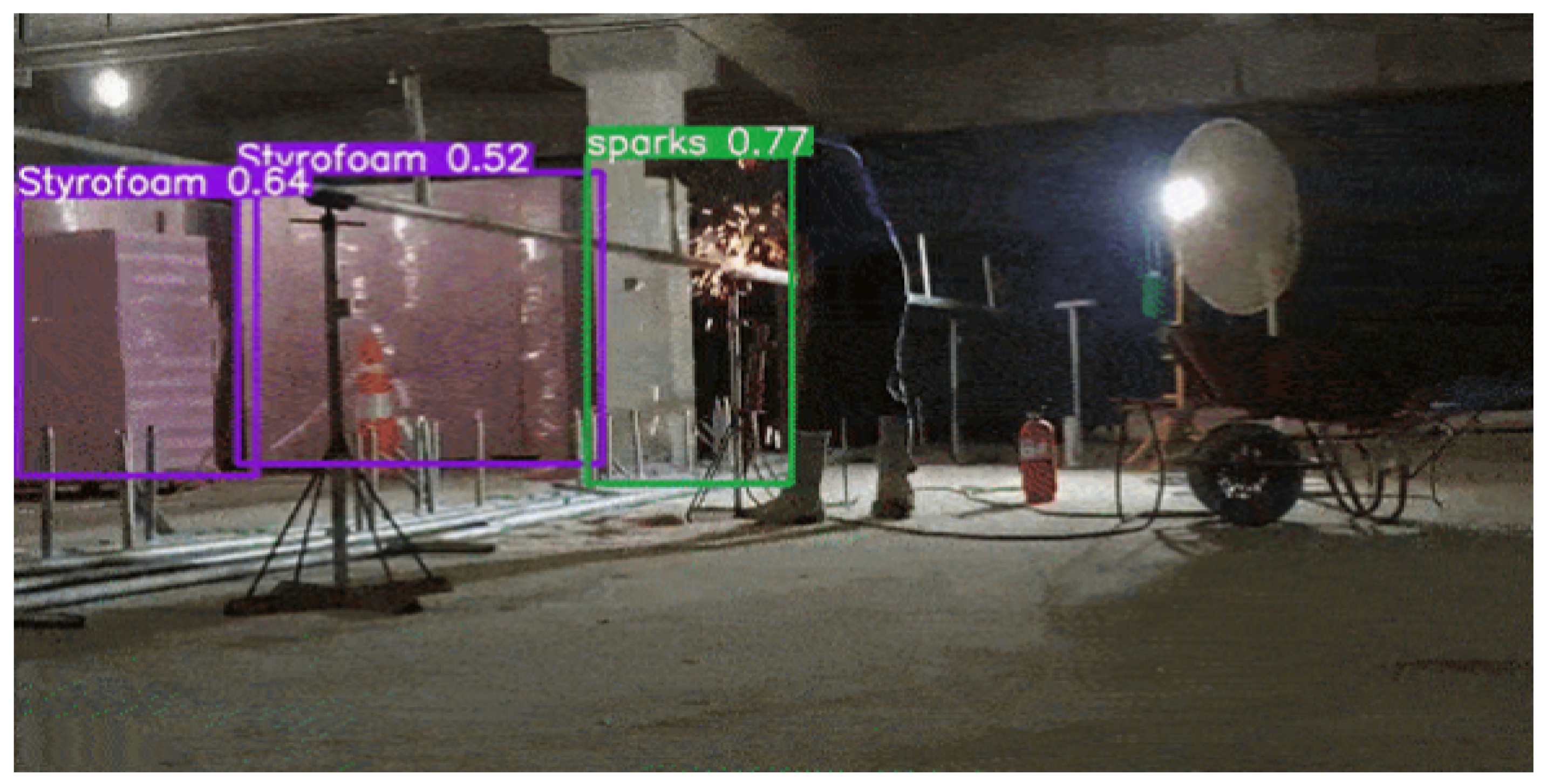 Deep Learning Based Fire Risk Detection on Construction Sites