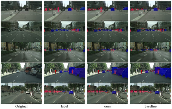 CompleteInst: An Efficient Instance Segmentation Network for Missed Detection Scene of ...