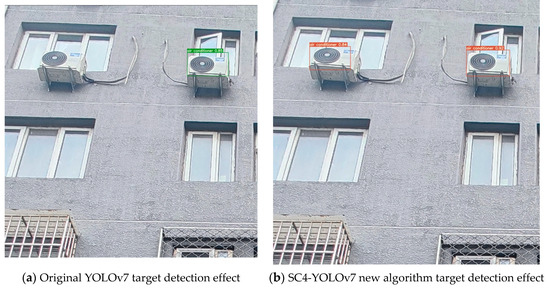 An Improved New YOLOv7 Algorithm for Detecting Building Air Conditioner External Units from ...