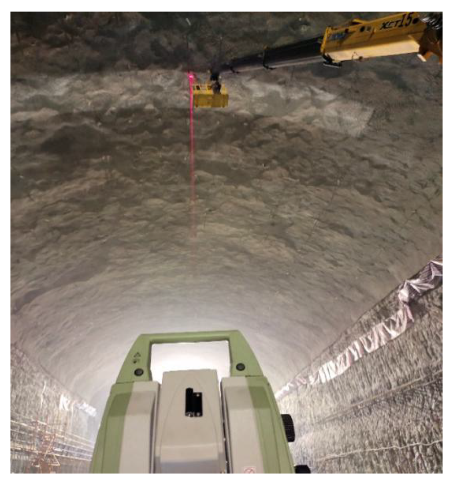 A Method for Point Cloud Accuracy Analysis Based on Intensity Information