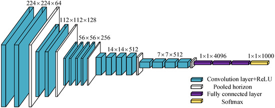 Tunnel Crack Detection Method and Crack Image Processing Algorithm ...