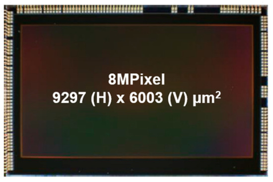 Automotive 2.1 μm Full-Depth Deep Trench Isolation CMOS Image Sensor ...