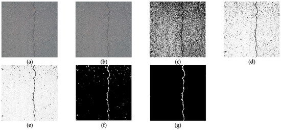 Crack Segmentation Extraction and Parameter Calculation of Asphalt ...