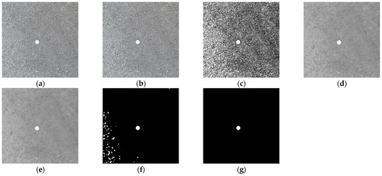 Crack Segmentation Extraction and Parameter Calculation of Asphalt ...