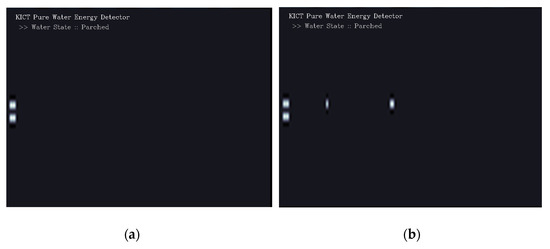Sensors | Free Full-Text | Development of High-Precision Urban Flood ...