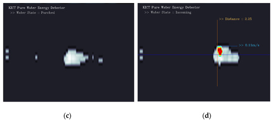 Sensors | Free Full-Text | Development of High-Precision Urban Flood ...