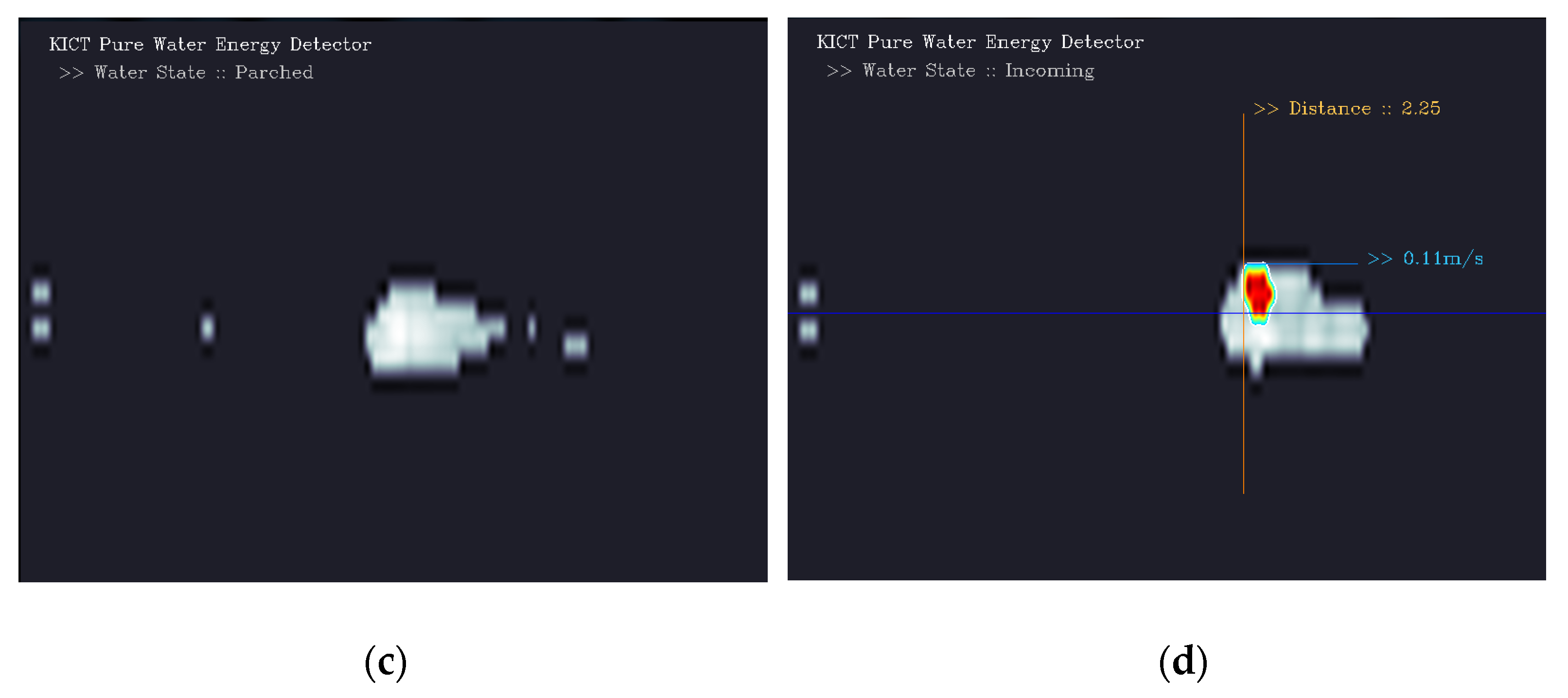 Sensors | Free Full-Text | Development of High-Precision Urban Flood ...