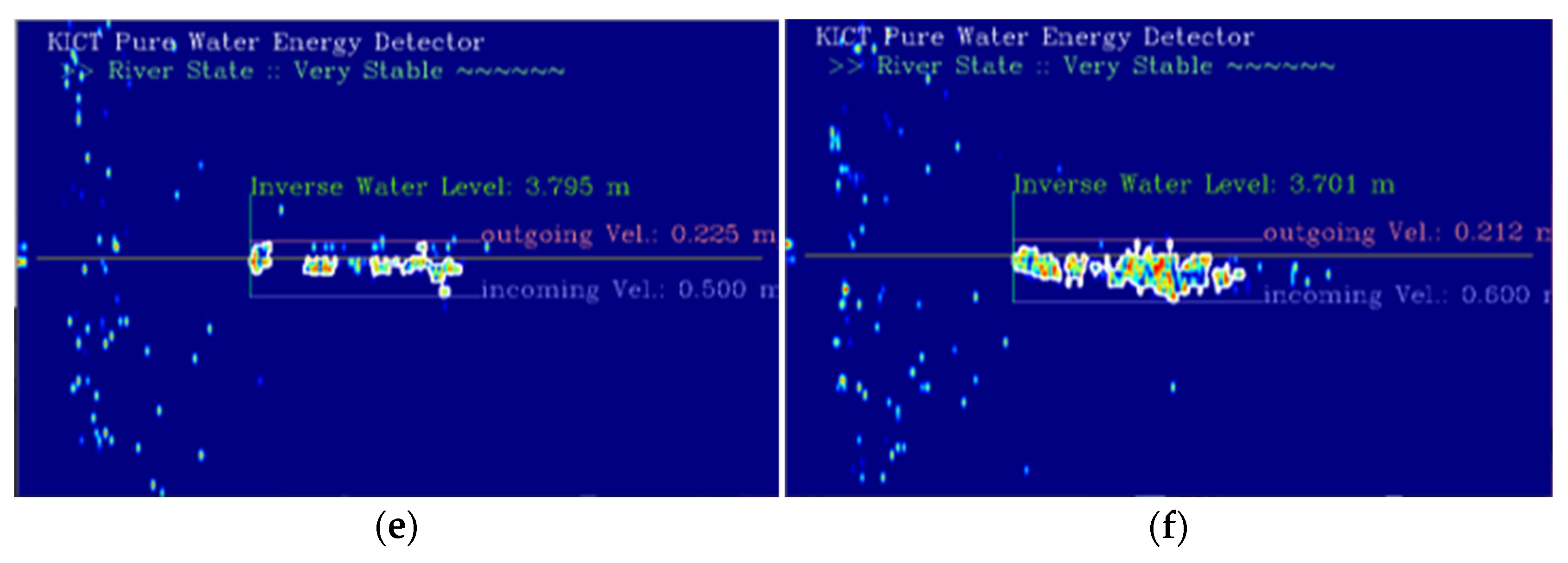 Sensors | Free Full-Text | Development of High-Precision Urban Flood ...
