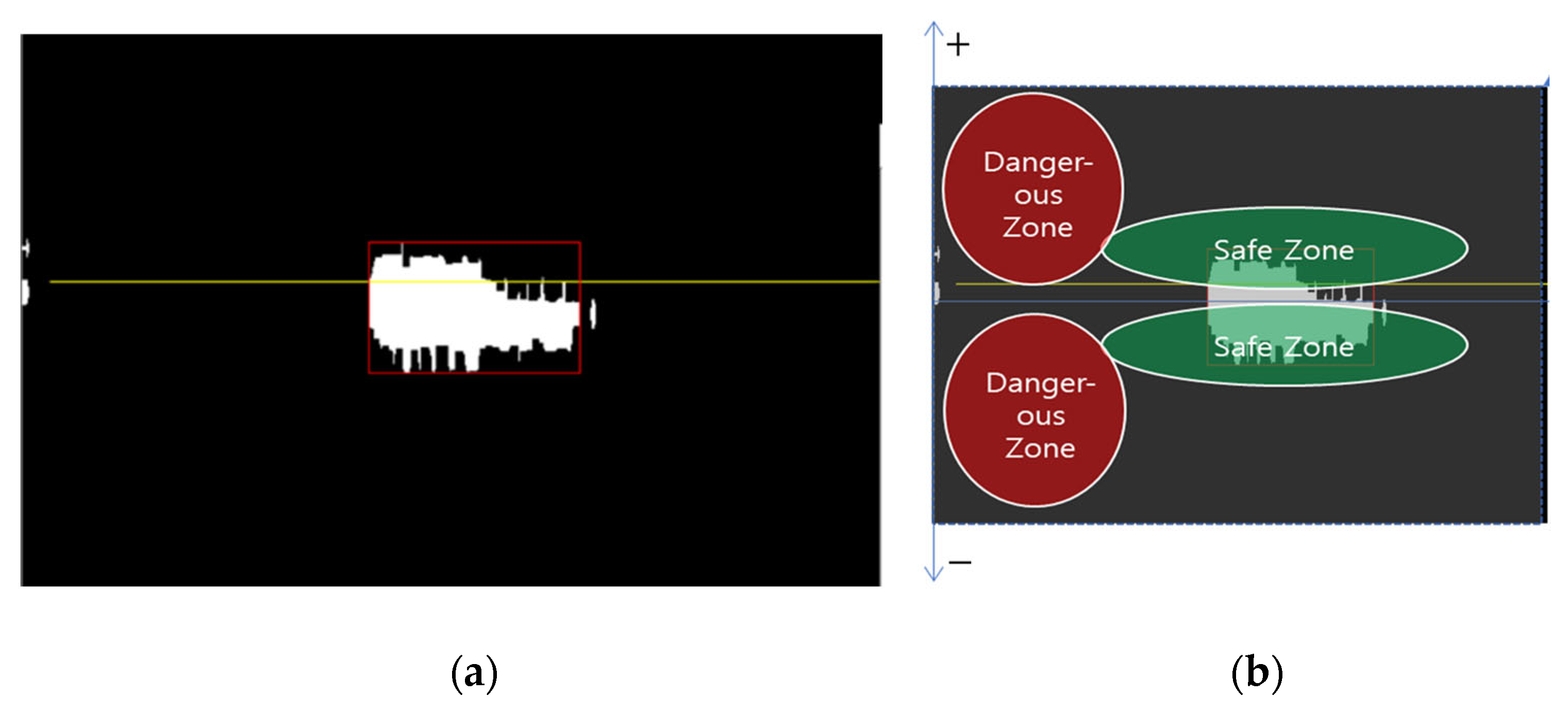 Sensors | Free Full-Text | Development of High-Precision Urban Flood ...