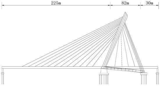 Sensors | Free Full-Text | Bridge Model Updating Based on Wavelet Neural Network and Wind-Driven ...