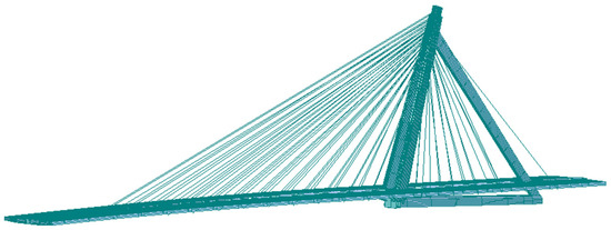 Sensors | Free Full-Text | Bridge Model Updating Based on Wavelet Neural Network and Wind-Driven ...