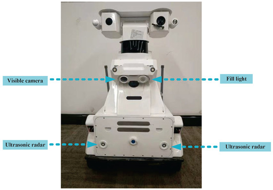 A New Assistance Navigation Method for Substation Inspection Robots to Safely Cross Grass Areas