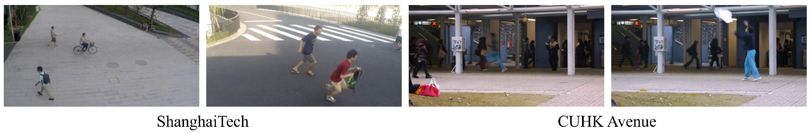 Intelligent Complementary Multi-Modal Fusion for Anomaly Surveillance ...