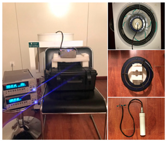 Research on a Time Difference Processing Method for RTD-Fluxgate Data ...