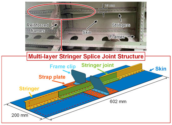 Guided Wave Characteristic Research and Probabilistic Crack Evaluation in Complex Multi-Layer ...