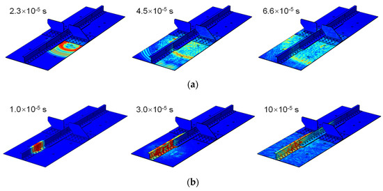 Guided Wave Characteristic Research and Probabilistic Crack Evaluation ...