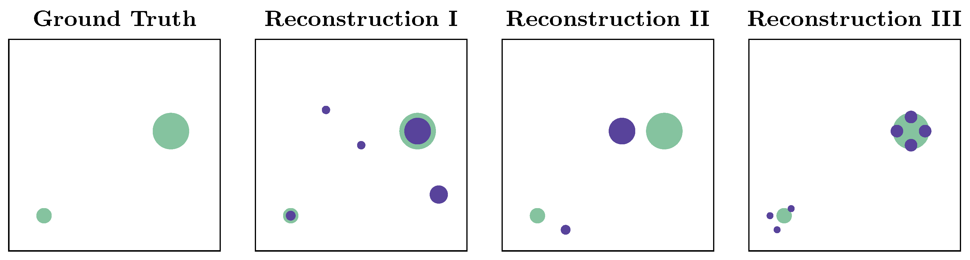 Sensors | Free Full-Text | Exploration and Gas Source Localization in Advection–Diffusion ...