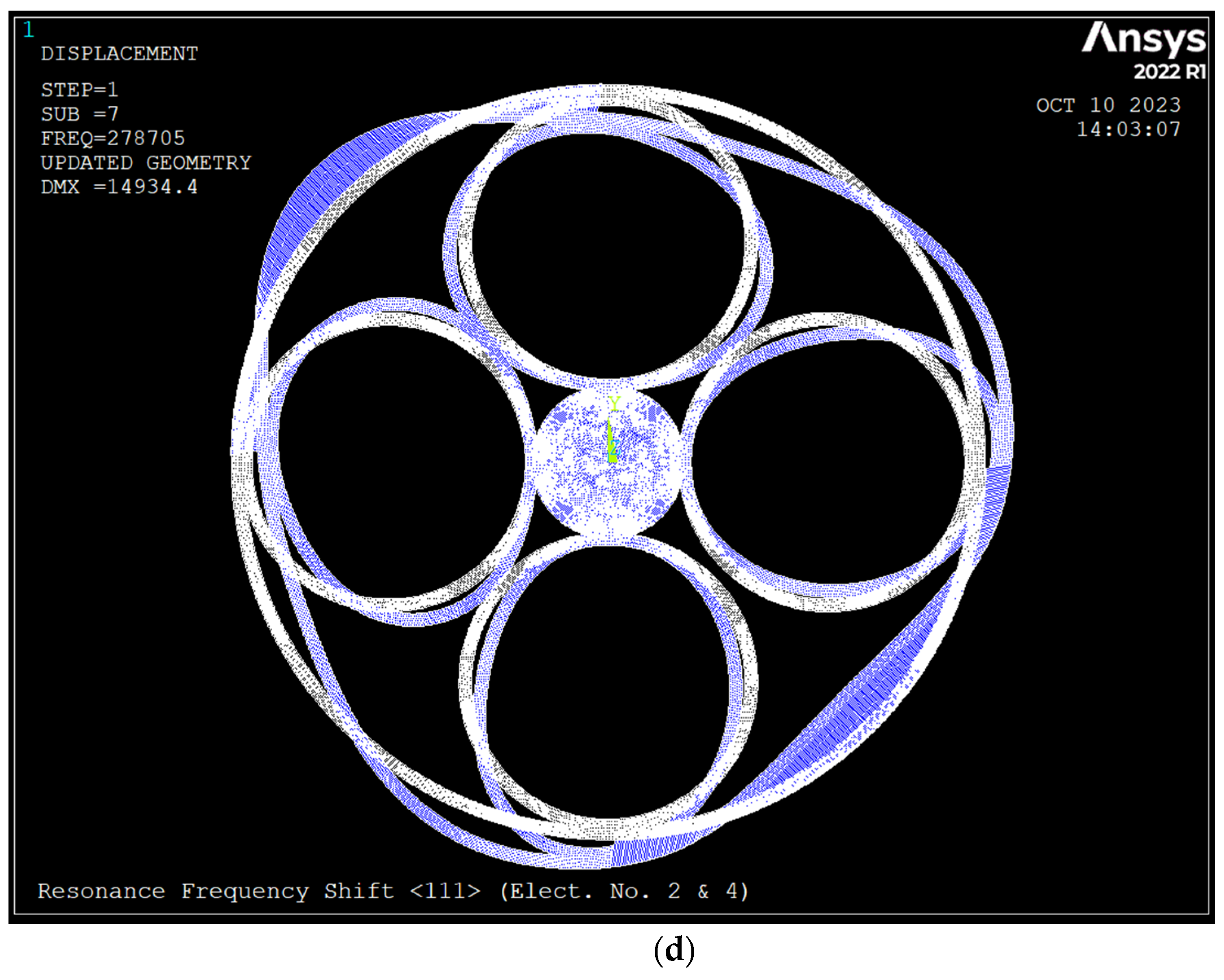 Sensors | Free Full-Text | Design and Demonstration of a ...