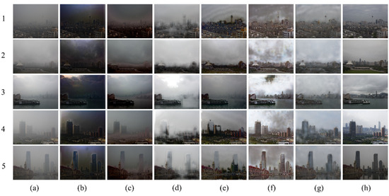 An Adversarial Dual-Branch Network for Nonhomogeneous Dehazing in ...