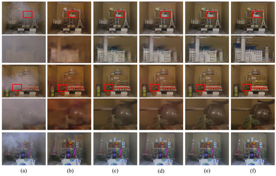 An Adversarial Dual-Branch Network for Nonhomogeneous Dehazing in ...