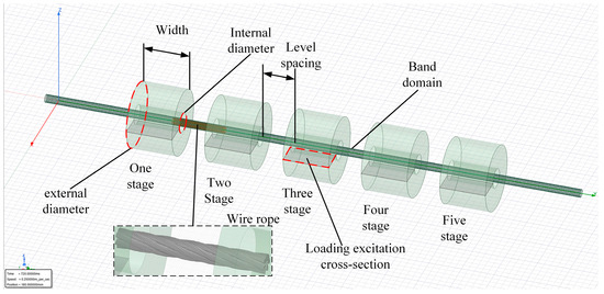 Research on a Wire Rope Breakage Detection Device for High-Speed ...