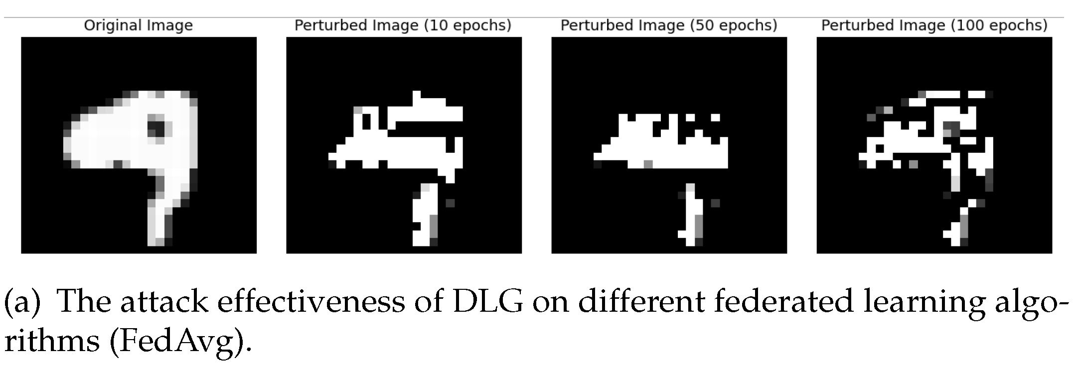A Communication-Efficient, Privacy-Preserving Federated Learning Algorithm Based on Two-Stage ...
