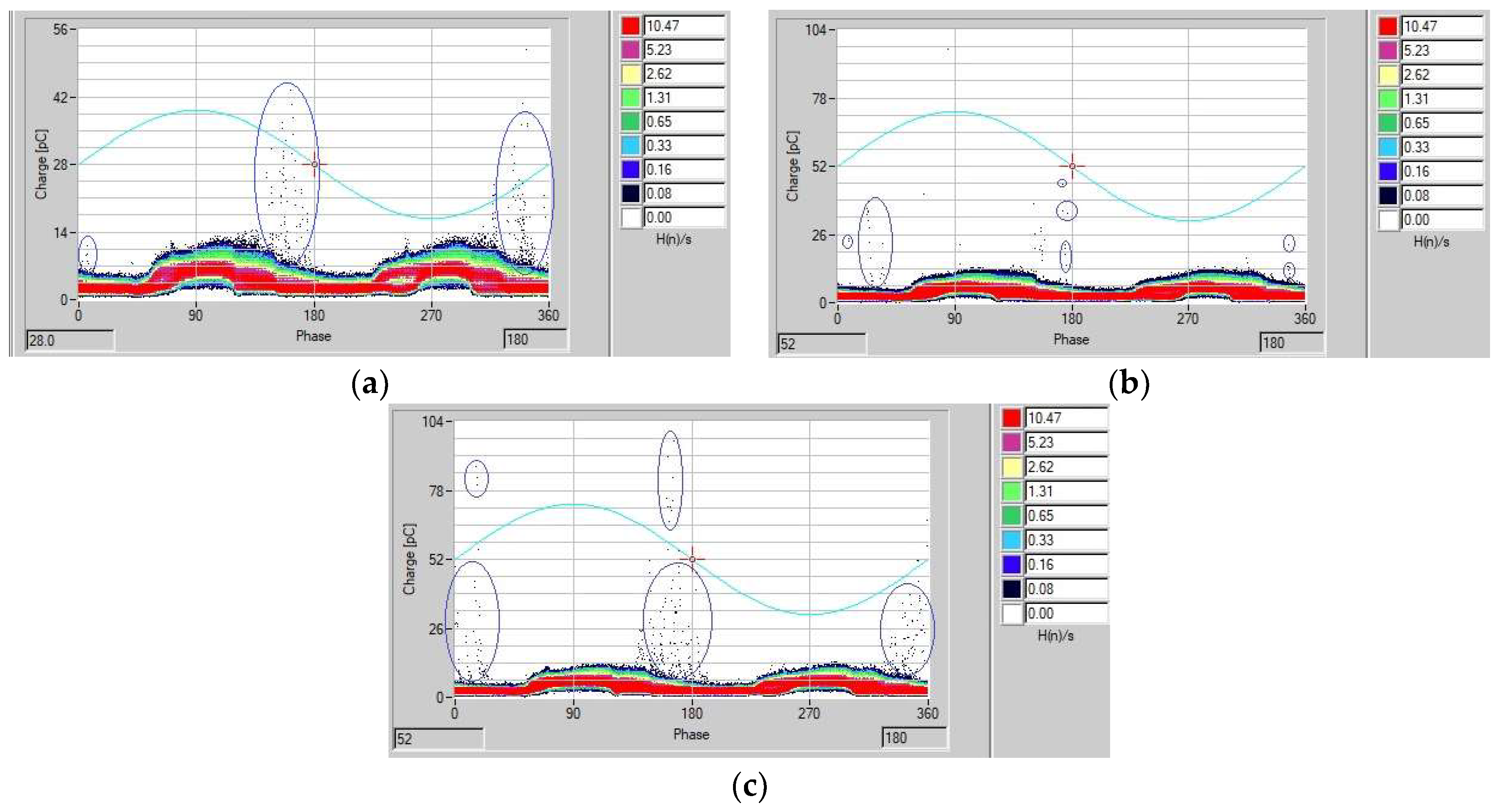 The Practical Application of Bio-Inspired PMA for the Detection of ...