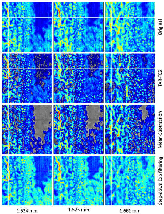 Tail Artifact Removal via Transmittance Effect Subtraction in Optical ...