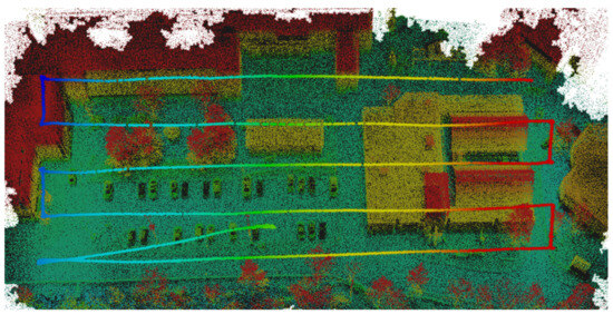 Sensors | Free Full-Text | UAV-Based Image and LiDAR Fusion for ...
