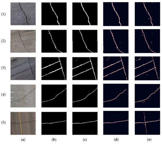 Sensors | Free Full-Text | UAV-Based Image and LiDAR Fusion for Pavement Crack Segmentation