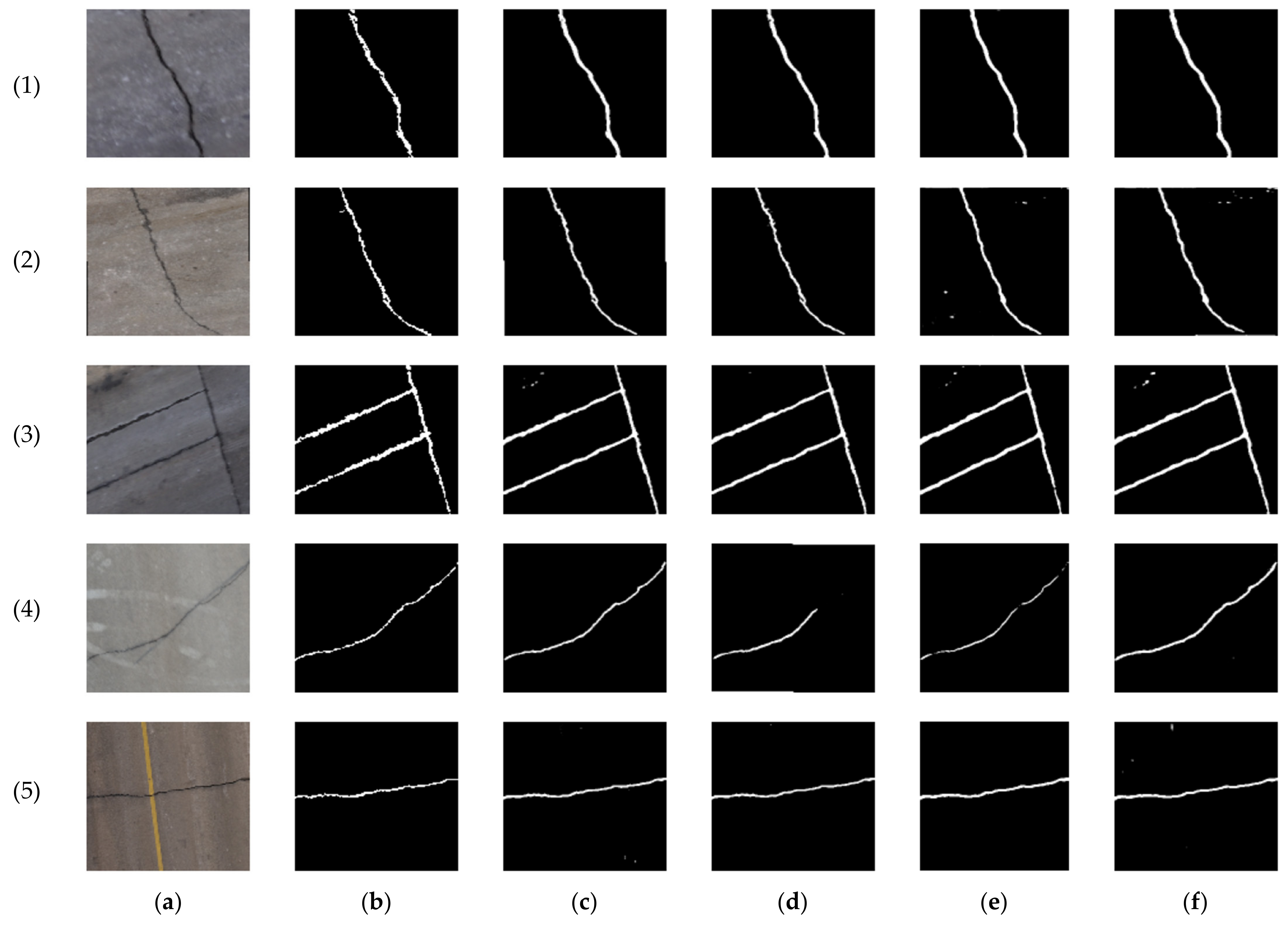 Sensors | Free Full-Text | UAV-Based Image and LiDAR Fusion for Pavement Crack Segmentation