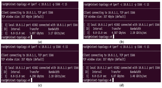 Enhancing QoS of Telecom Networks through Server Load Management in Software-Defined Networking ...
