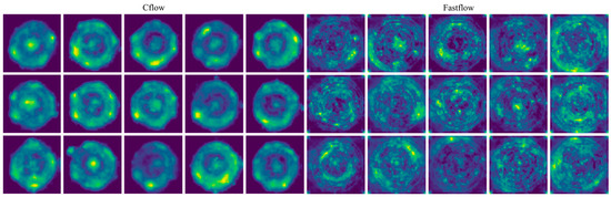 Unraveling False Positives in Unsupervised Defect Detection Models: A ...