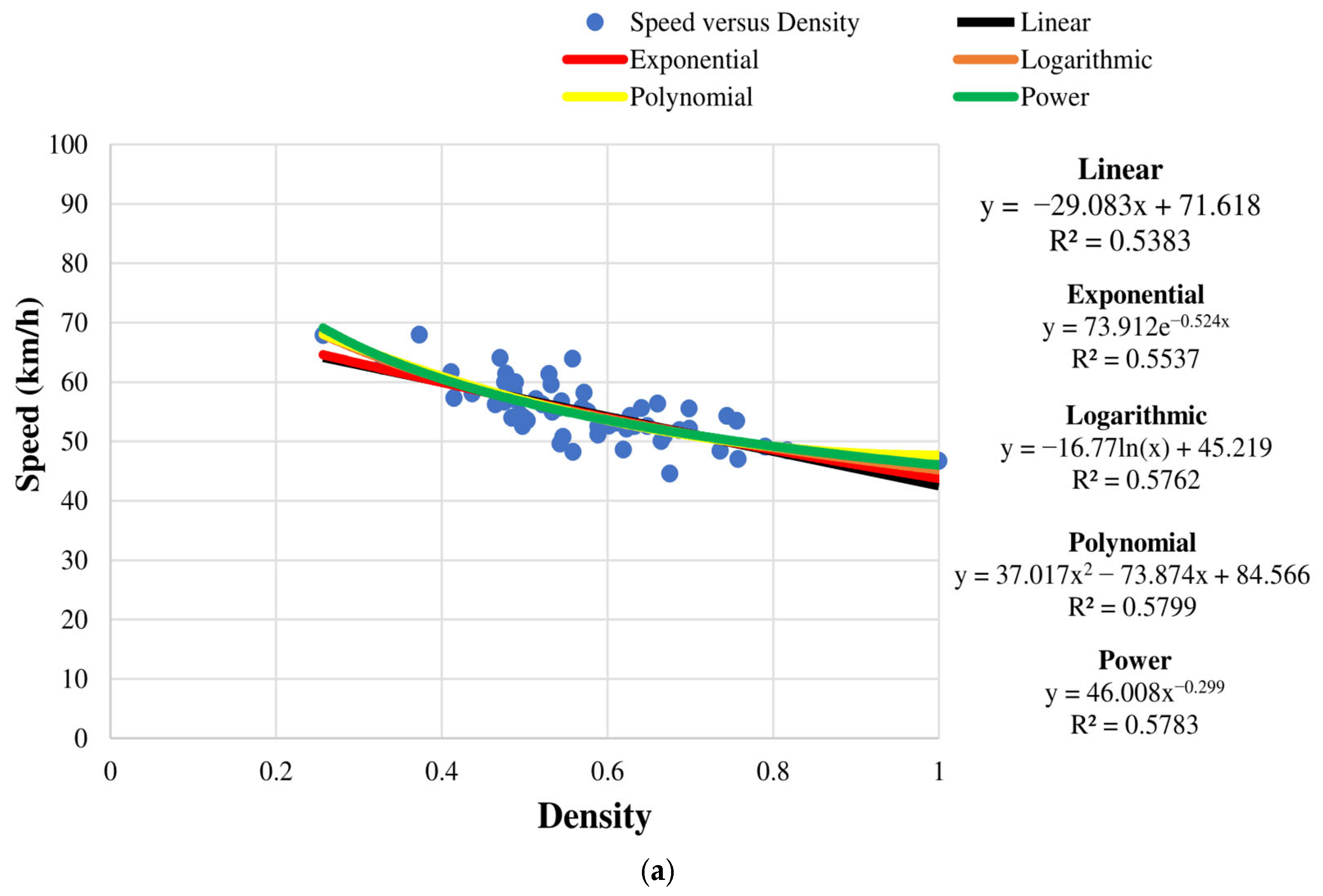 Sensors | Free Full-Text | Edge Computing for Effective and Efficient ...