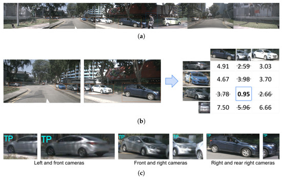 Joint Object Detection and Re-Identification for 3D Obstacle Multi ...