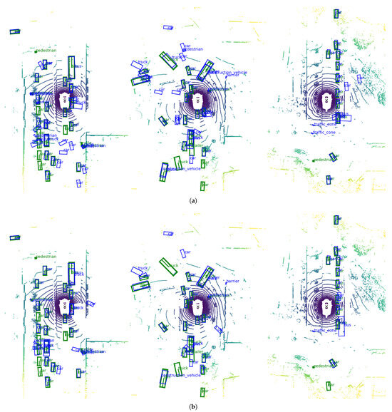 Joint Object Detection and Re-Identification for 3D Obstacle Multi ...