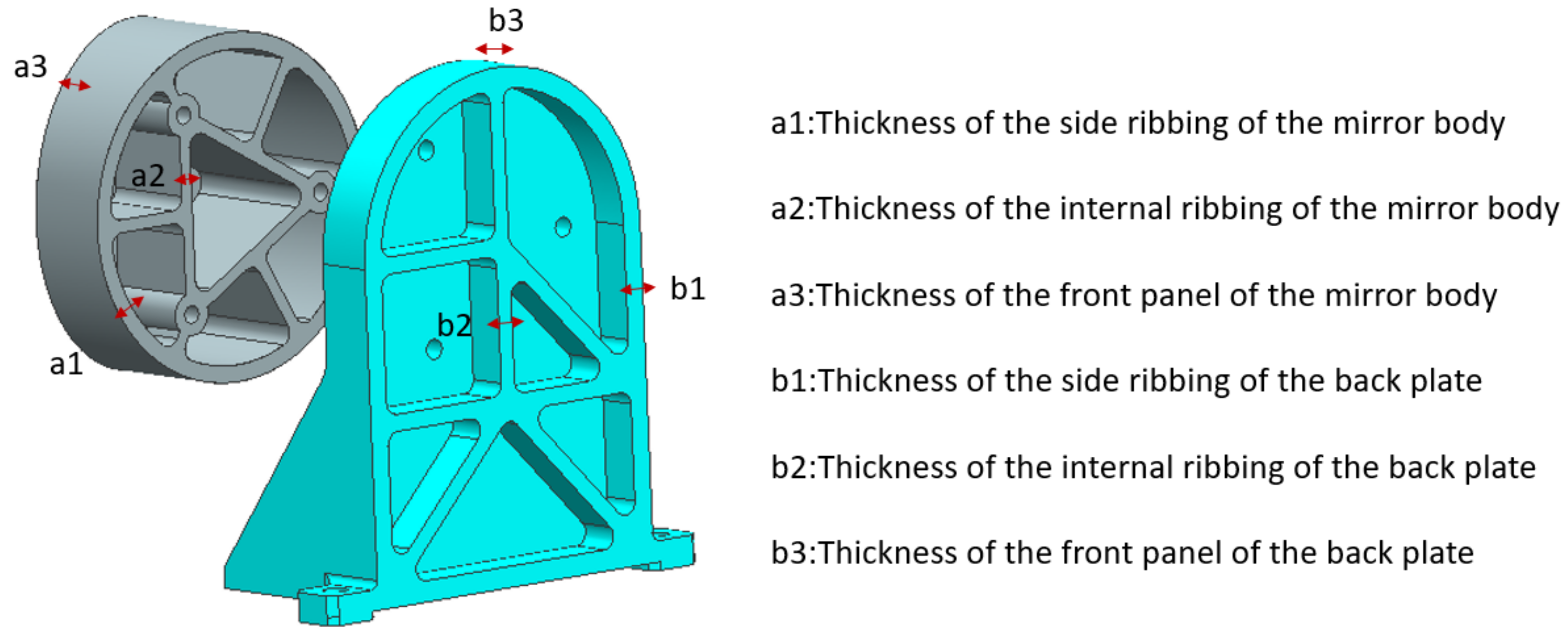 Research on the Design and Alignment Method of the Optic-Mechanical ...