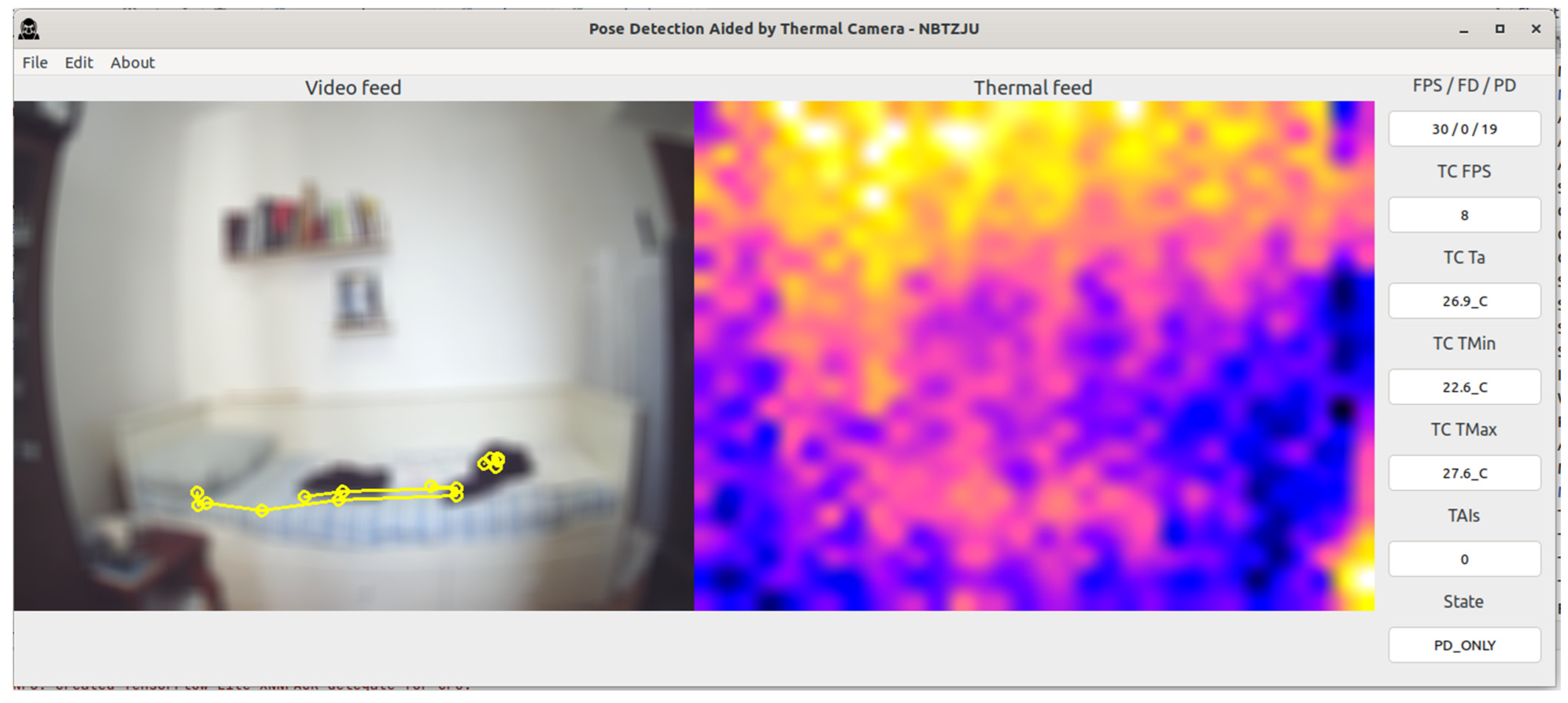 Reduced CPU Workload for Human Pose Detection with the Aid of a Low-Resolution Infrared Array ...