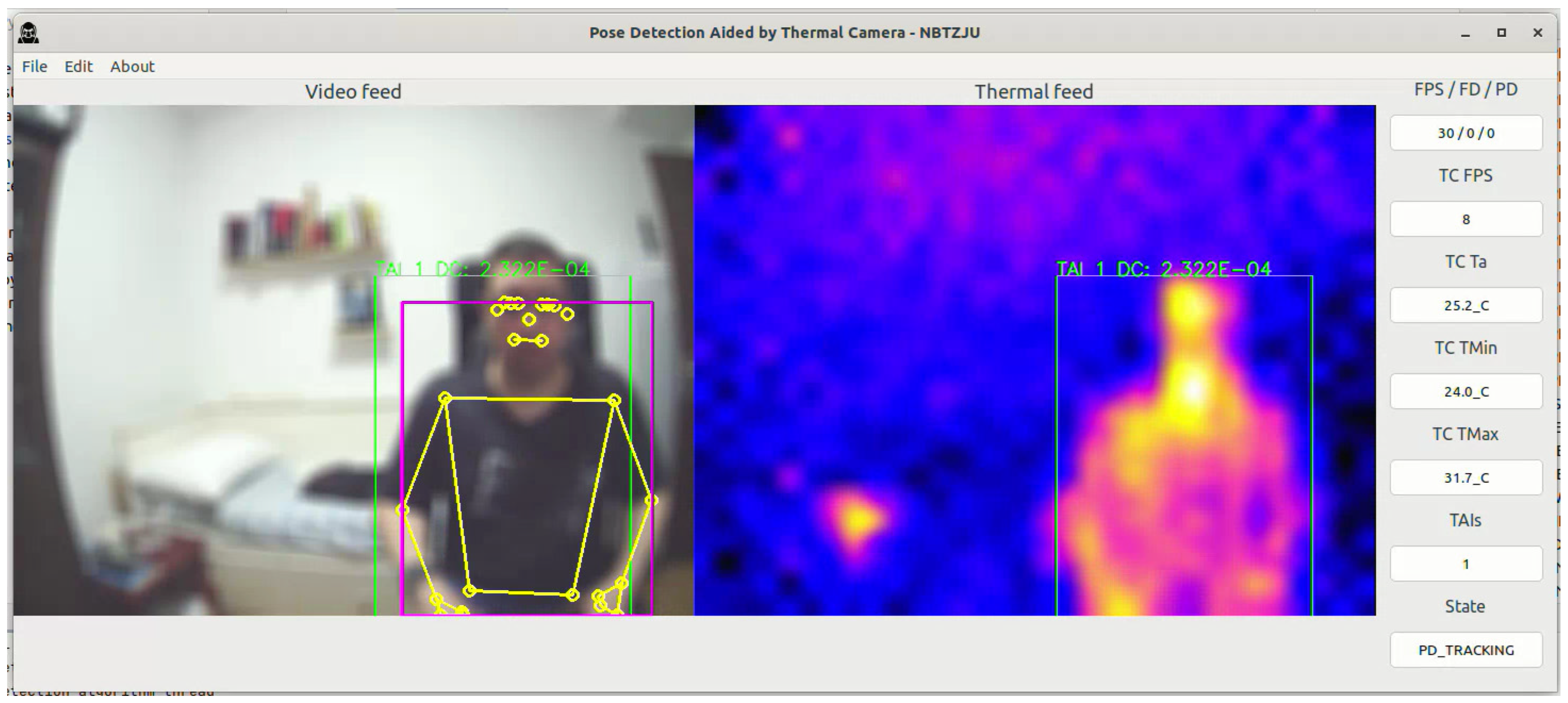 Reduced CPU Workload for Human Pose Detection with the Aid of a Low-Resolution Infrared Array ...