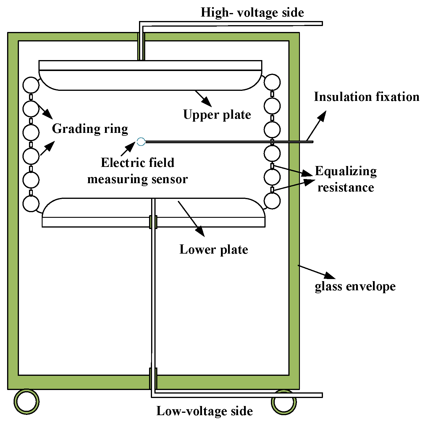 Development of a Wideband Precision Electric Field Measuring Sensor