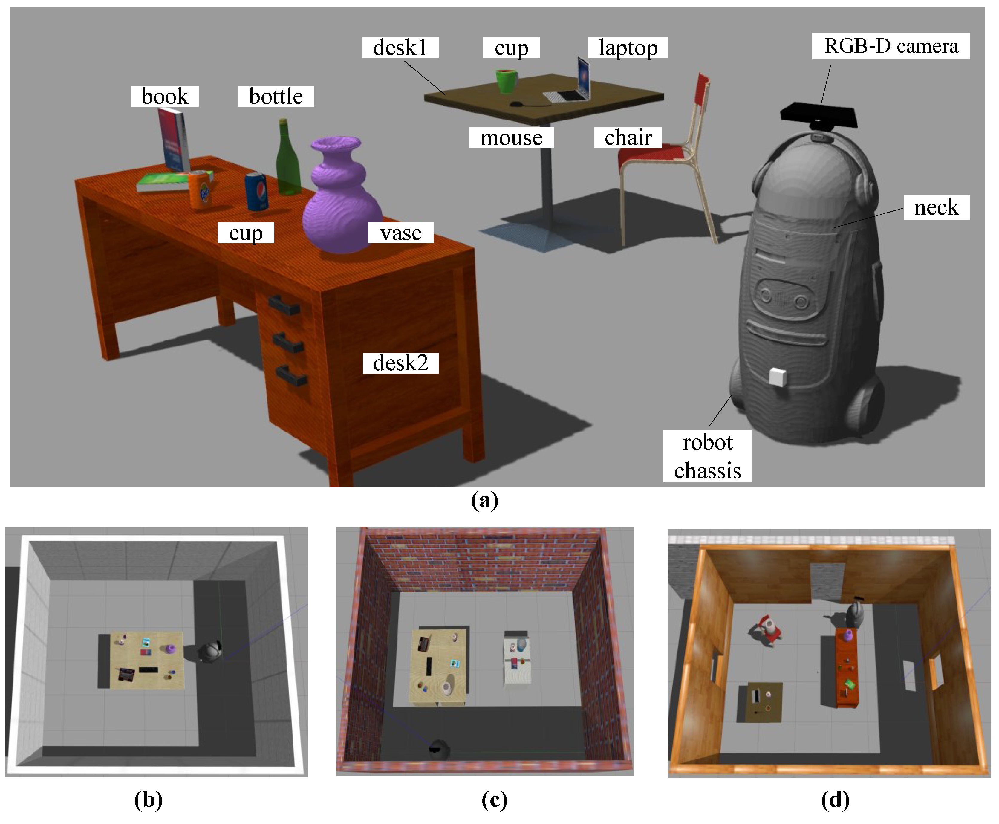 VP-SOM: View-Planning Method for Indoor Active Sparse Object Mapping Based on Information ...