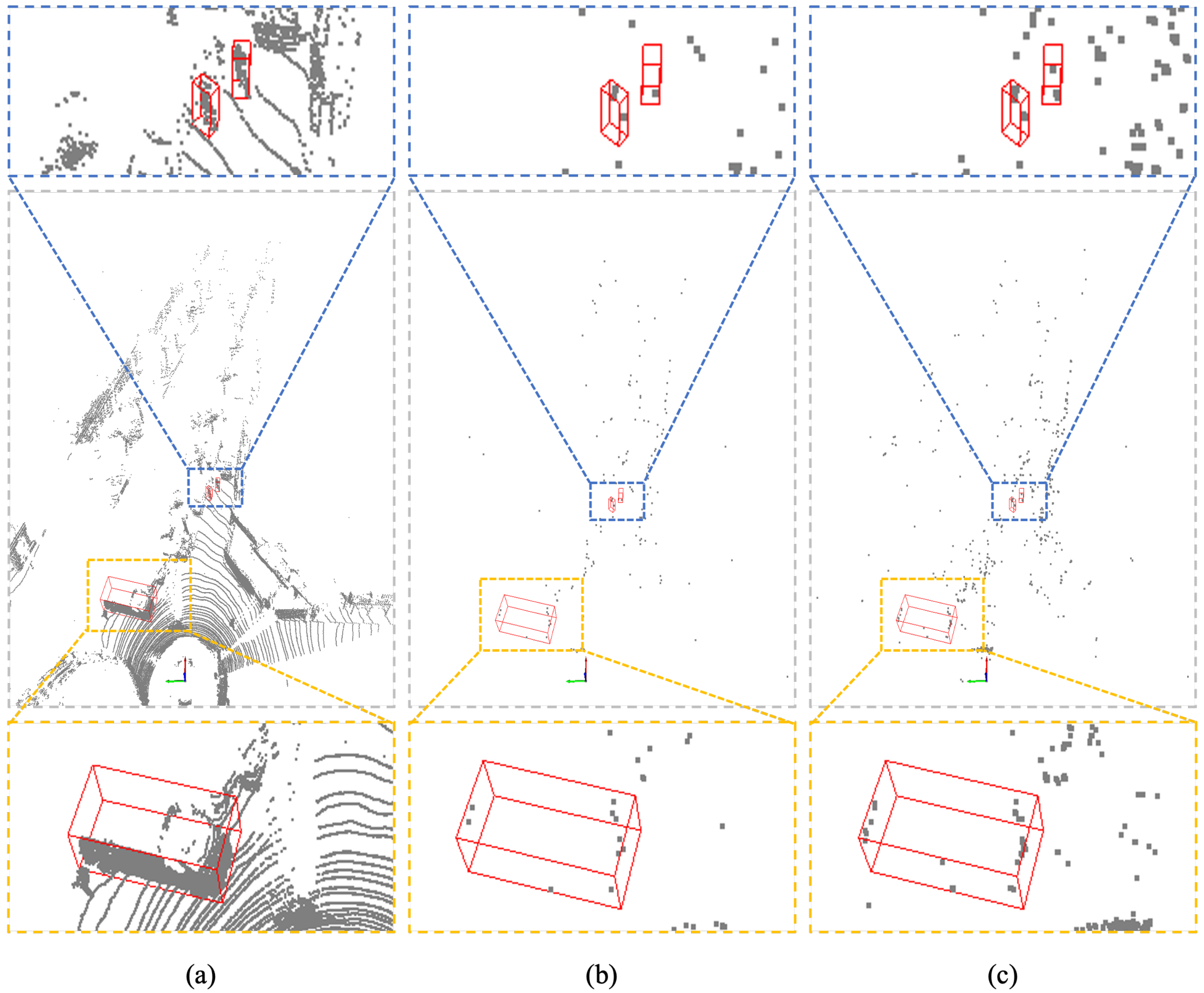 SMIFormer: Learning Spatial Feature Representation for 3D Object ...