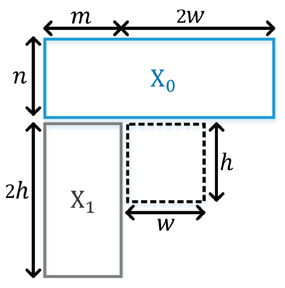 Sensors | Free Full-Text | Coarse-to-Fine Network-Based Intra Prediction in Versatile Video Coding