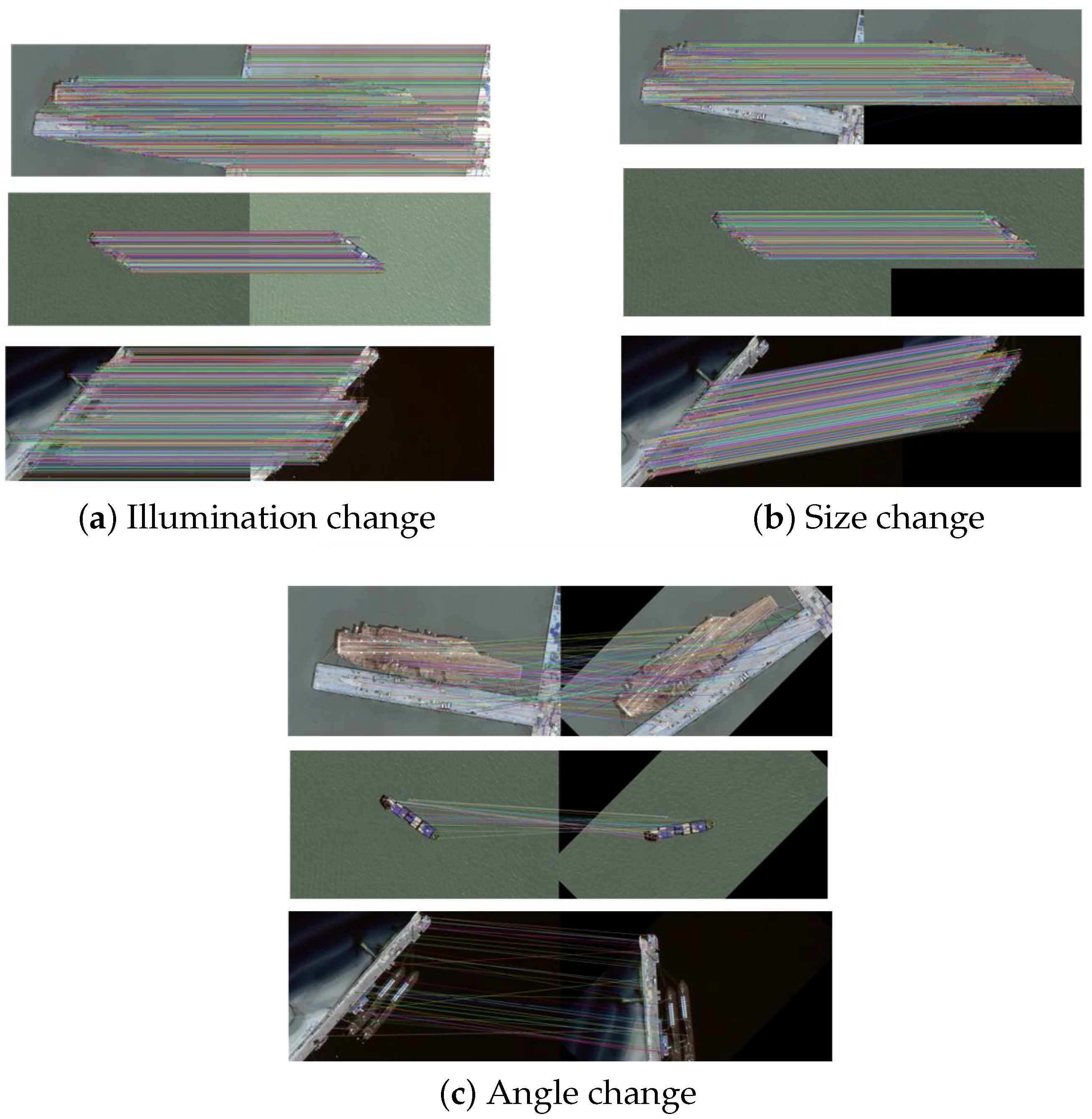 Remote Sensing Image Ship Matching Utilising Line Features for Resource ...