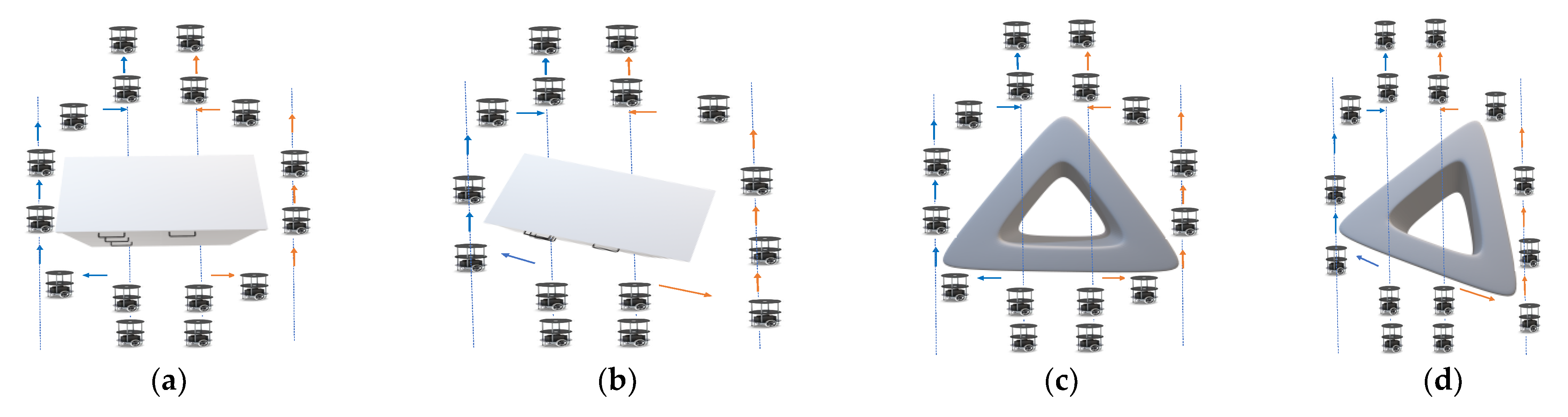 Sensors | Free Full-Text | A Versatile Approach to Polygonal Object Avoidance in Indoor ...