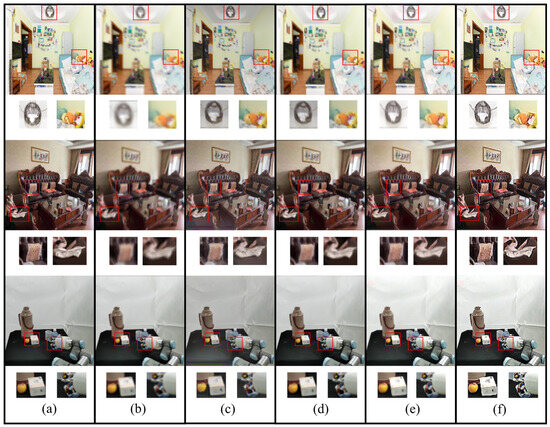 Dynamic and Real-Time Object Detection Based on Deep Learning for Home Service Robots