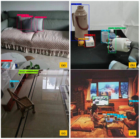 Dynamic and Real-Time Object Detection Based on Deep Learning for Home Service Robots