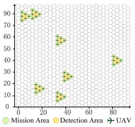 Multi-UAV Redeployment Optimization Based on Multi-Agent Deep Reinforcement Learning Oriented to ...