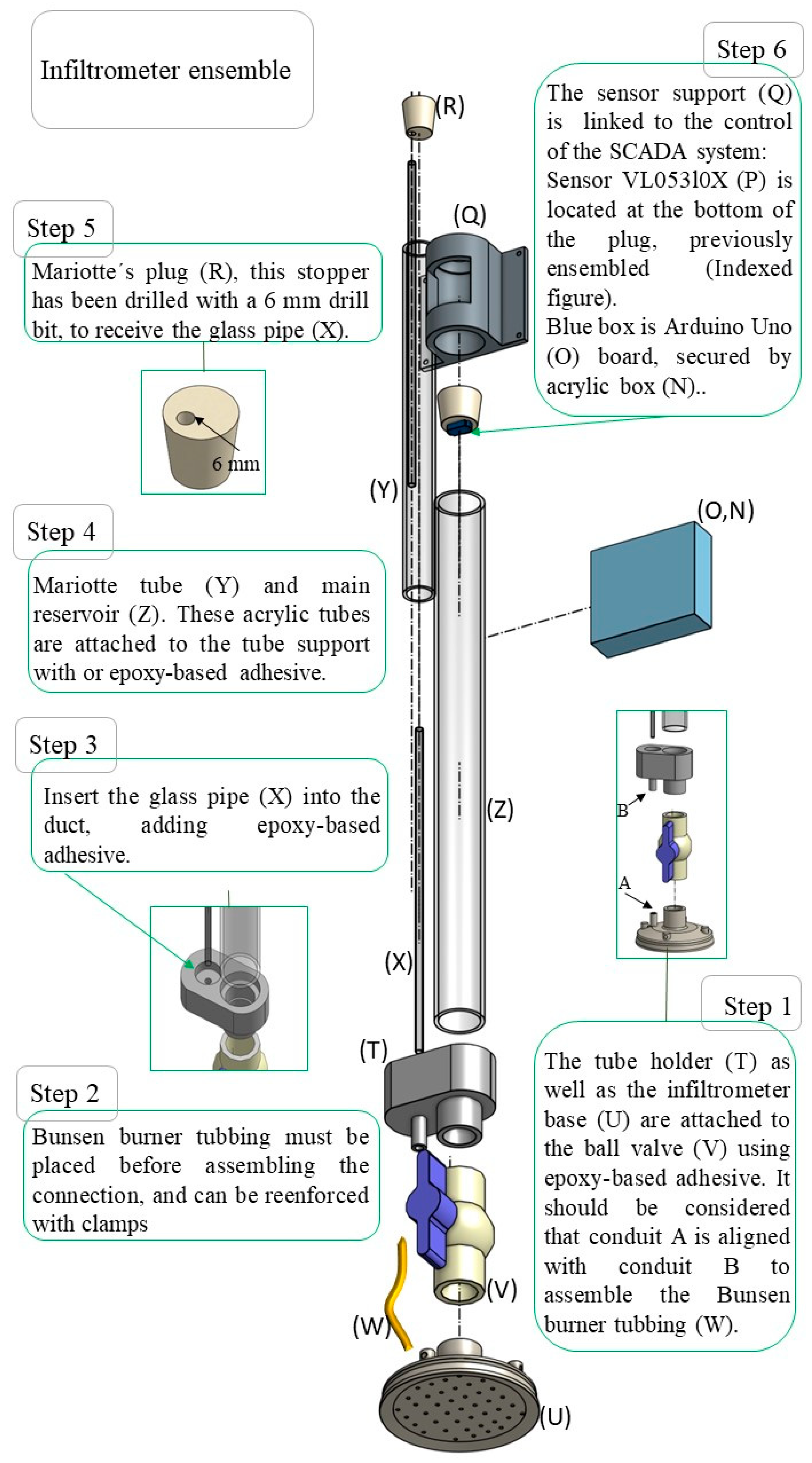 Design of a Tension Infiltrometer with Automated Data Collection Using ...